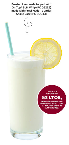 Summer Recipe Trends & Inspiration For Foodservice Operators | Rich's USA