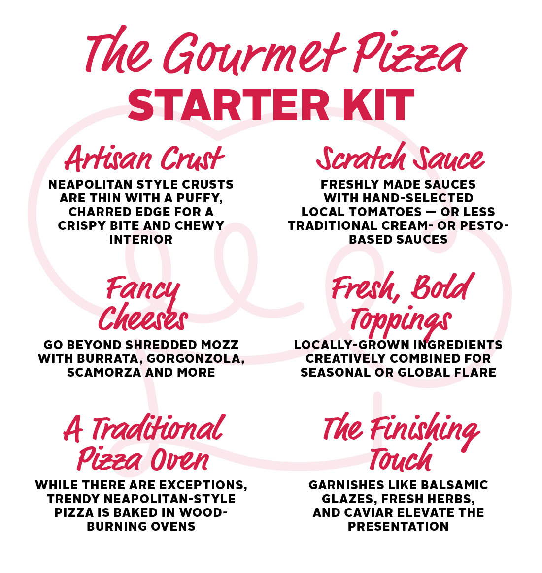 Innovative Pizza Foodservice Tips From The Slice Newsletter | Rich's USA