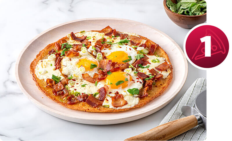 2026 Pizza Customization Trends Shaping Today’s Menus | Rich's USA
